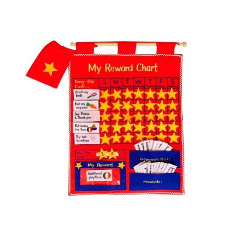 SmartMama Soft Play Fabric Wall Chart: Reward Chart – The Toy Folks